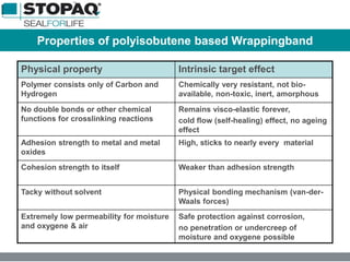 STOPAQ presentation Generic broad | PDF