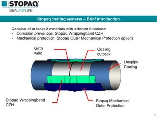 STOPAQ presentation Generic broad | PDF