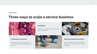 David Braun. Scaling service business. Is it possible? | PPT