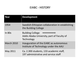 1a ei abc dieter first part | PPTX