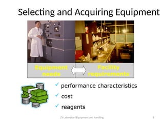 Medical laboratory Equipment handling.ppt