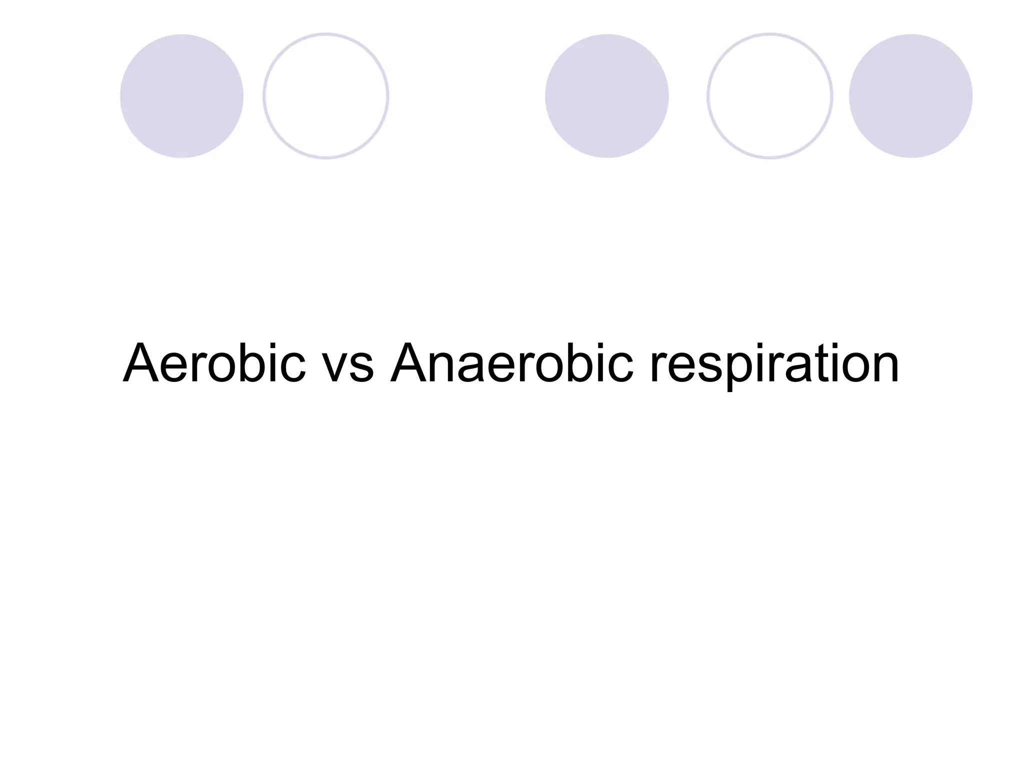 Chapter 10 Respiration Lesson 1 - Aerobic and Anaerobic Respiration and ...