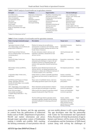 Social Media in Agricultural Extension | PDF