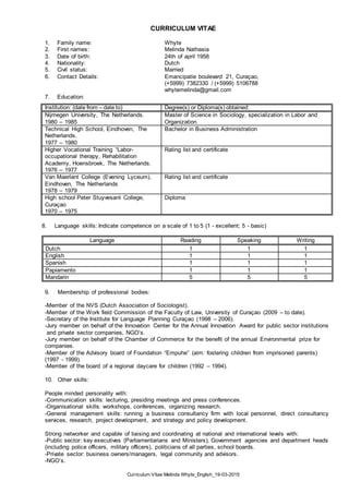CV Melinda-Eng 190315 | DOCX