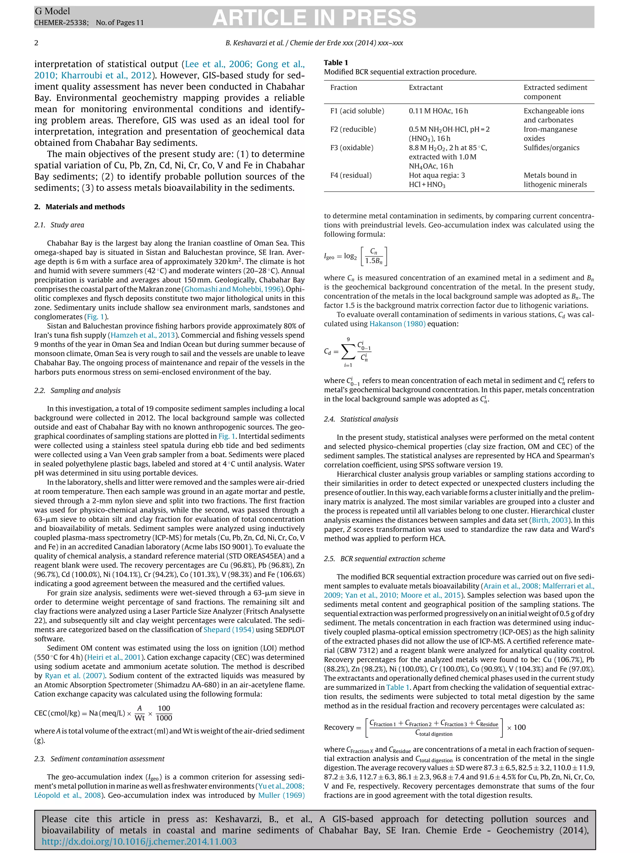 A GIS-based approach for detecting pollution sources and ...