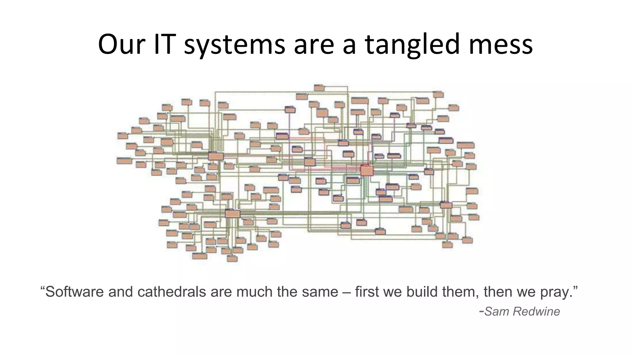 An Enterprise Agile Transformation: Lessons Learned at Unum - Miljan ...