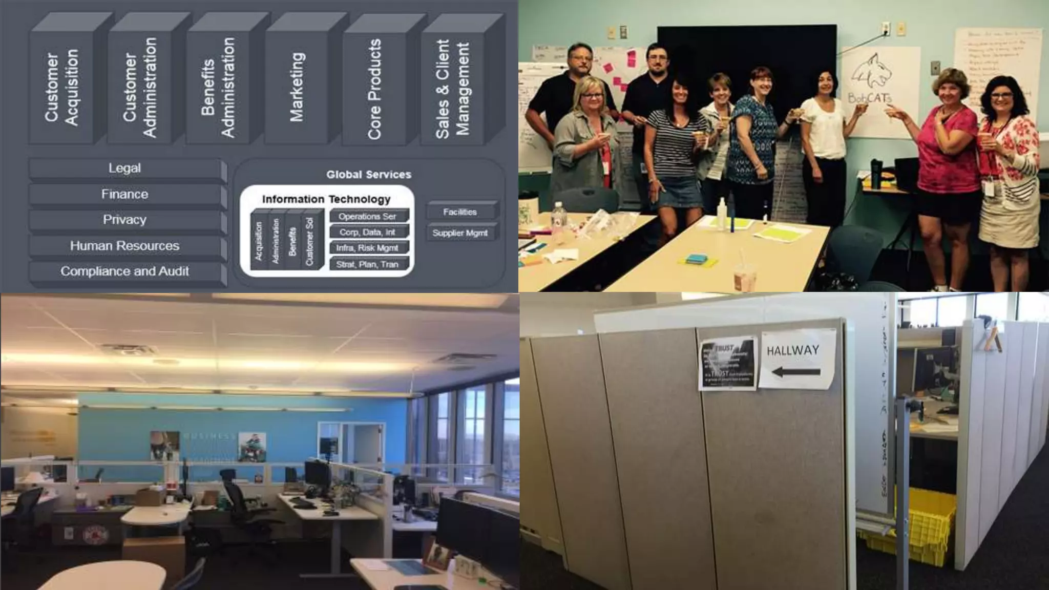 An Enterprise Agile Transformation: Lessons Learned at Unum - Miljan ... An Enterprise Agile Transformation: Lessons Learned at Unum - Miljan ...