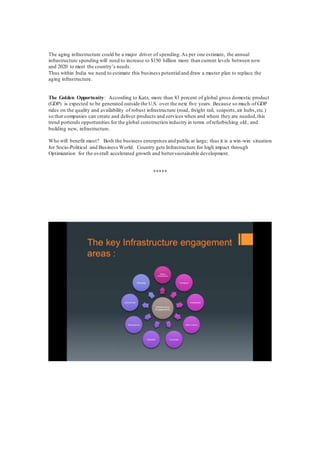 Aging infrastructure replacement | DOCX