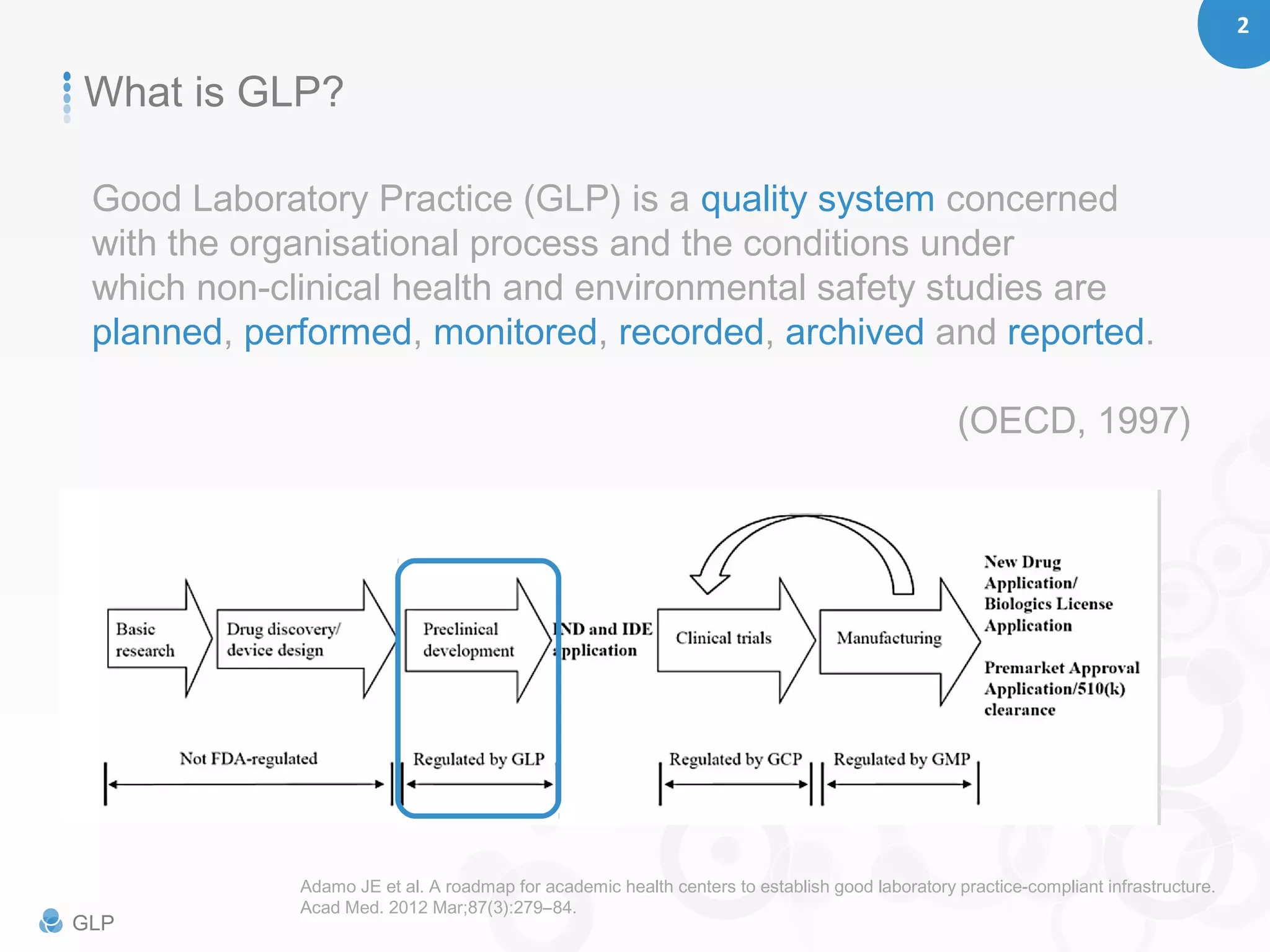 Good Laboratory Practice | PPT | Chemistry | Science