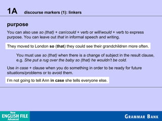 grammar bank esl explanations and examples | PPT