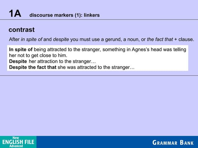 grammar bank esl explanations and examples | PPT