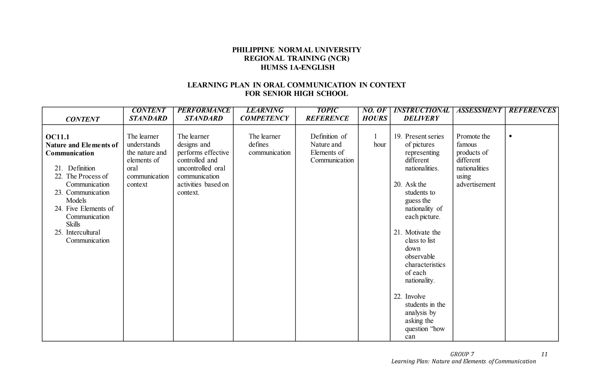 1 a group 7 oral comm | PPT