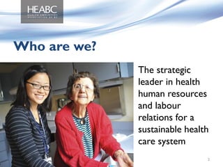 HEABC 101 | PDF