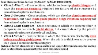 1a iii classification of cross section for rolled sections | PDF
