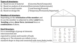 1a i introduction to steel structures | PDF