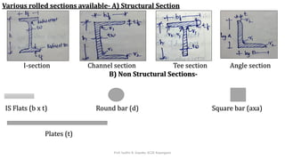 1a i introduction to steel structures | PDF
