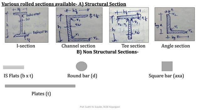 1a i introduction to steel structures | PDF | Civil Engineering ...