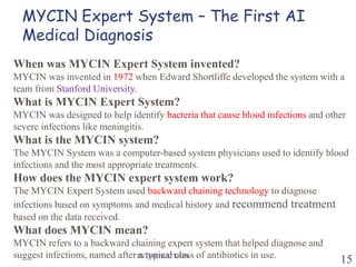 Ai introduction and production system and search patterns | PPT