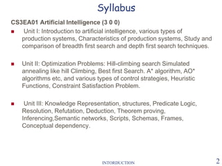 Ai introduction and production system and search patterns | PPT