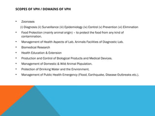 1 Aims and scope of Veterinary Public Health & Role of veterinarians in ...