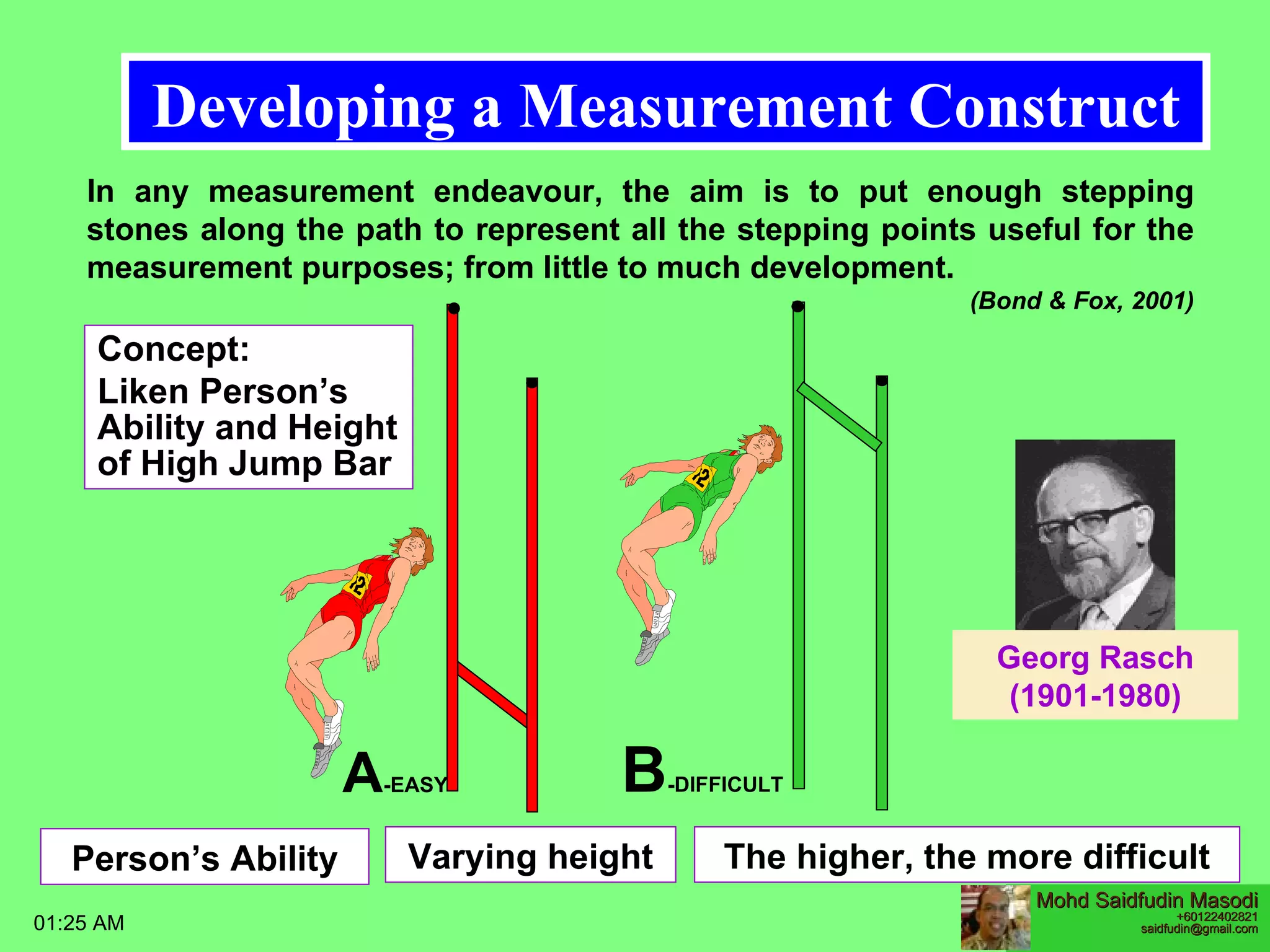 1a Introduction To Rasch Measurement Model Msm | PPT
