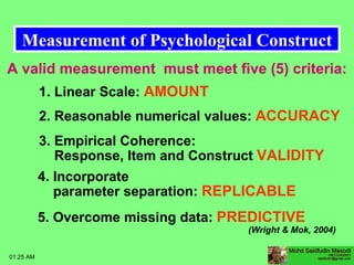 1a Introduction To Rasch Measurement Model Msm | PPT