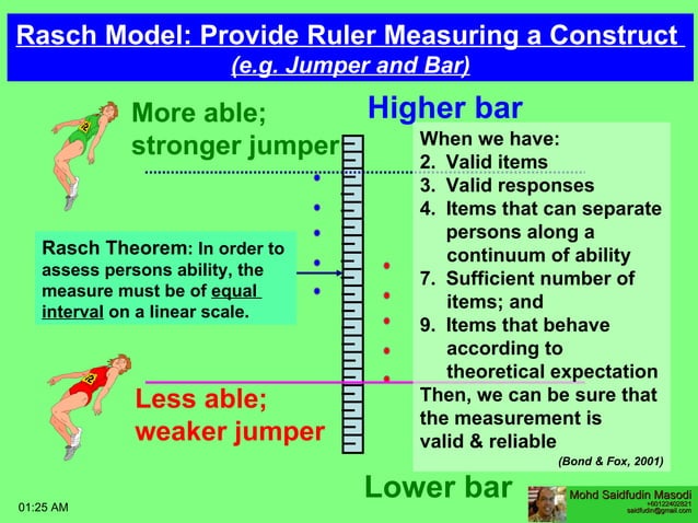 1a Introduction To Rasch Measurement Model Msm | PPT