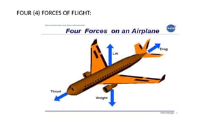AIRCRAFT STRUCTURE LOADS AND STRESSES.tx