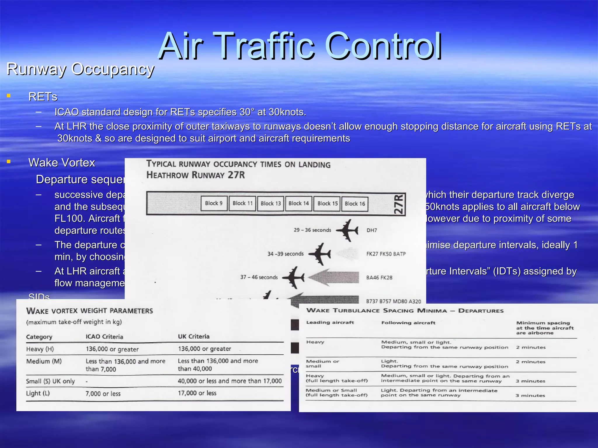 AMStestingonly | PPT
