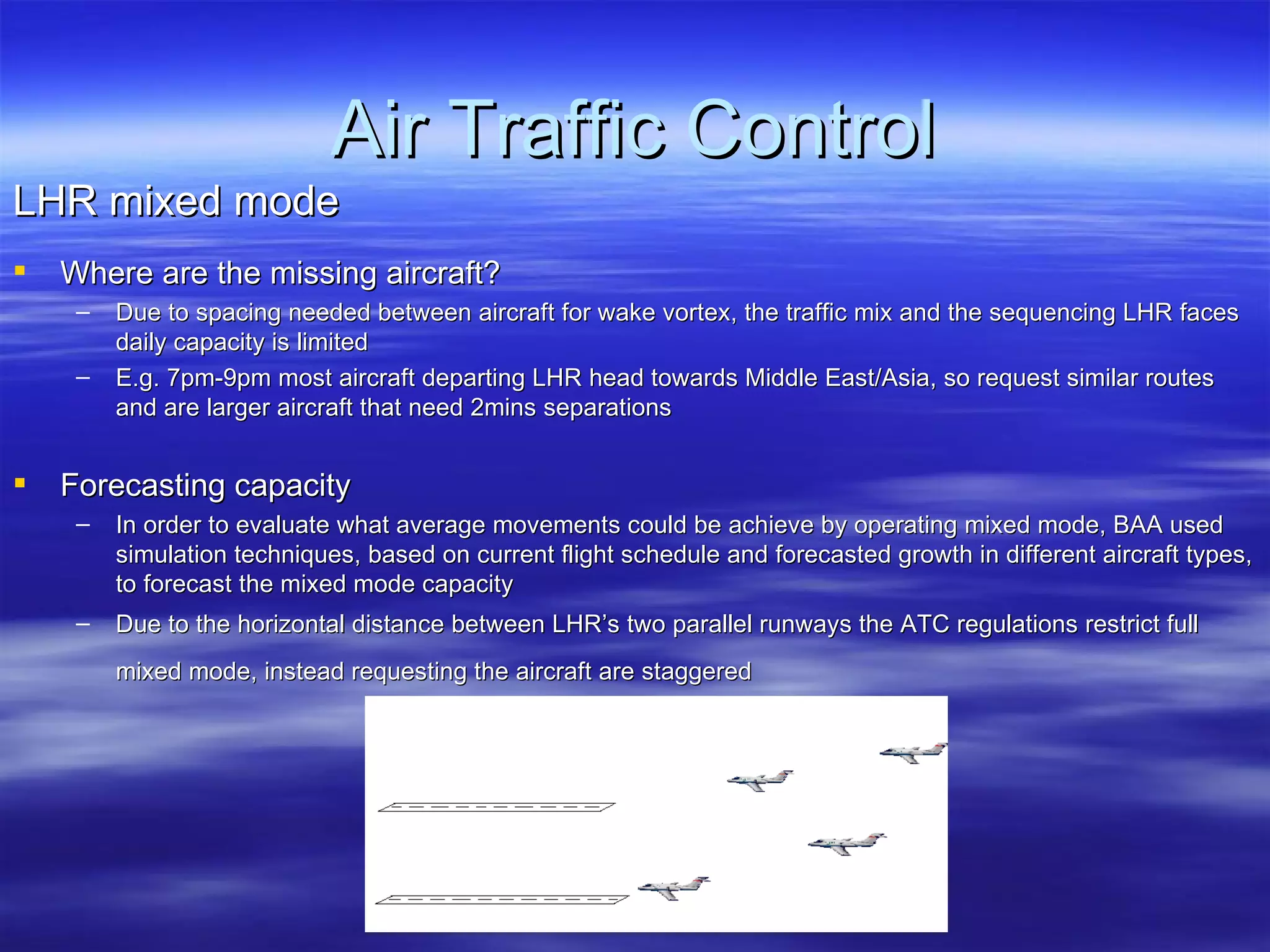 AMStestingonly | PPT