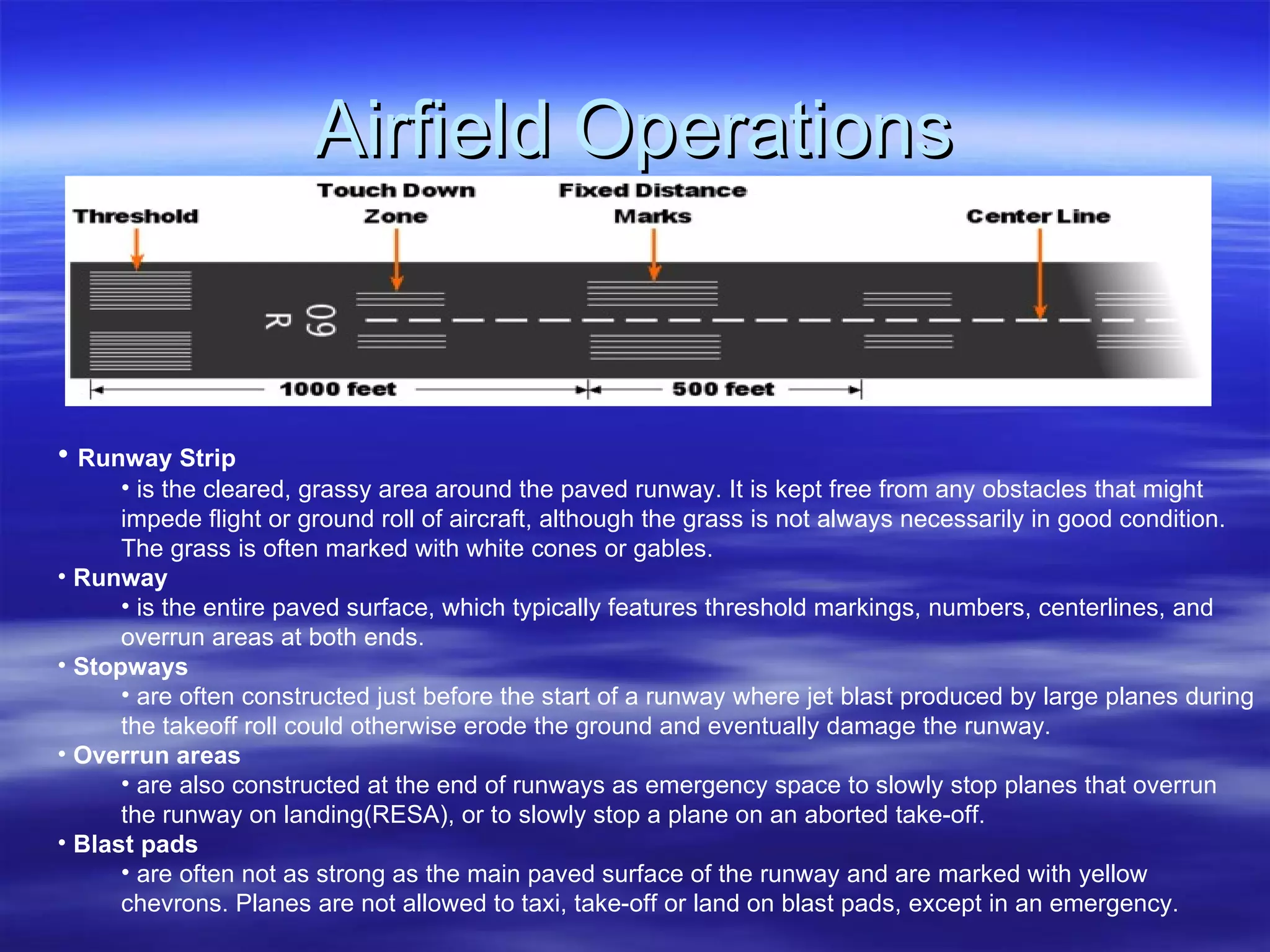 AMStestingonly | PPT