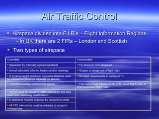 AMStestingonly | PPT