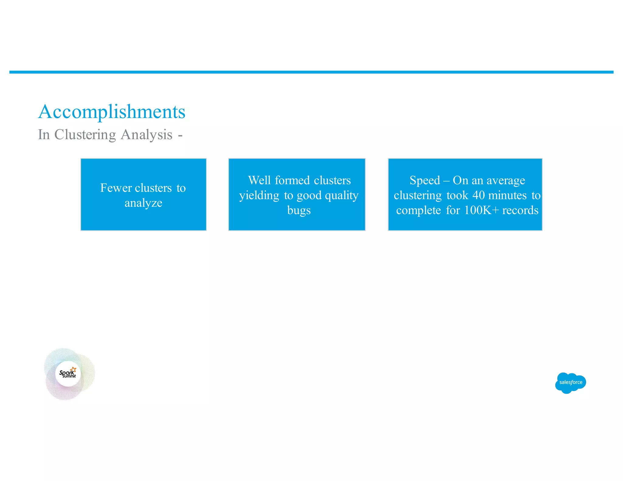 Production Readiness Testing At Salesforce Using Spark MLlib | PPT