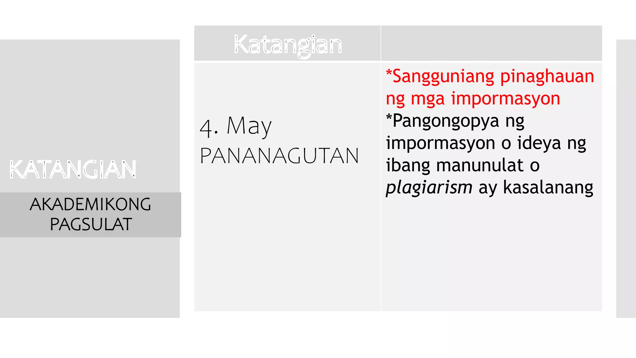 1_AKADEMIKONG_PAGSULAT_BATAYANG_KAALAMANKAHULUGAN_KATANGIAN_AT_LAYUNIN ...