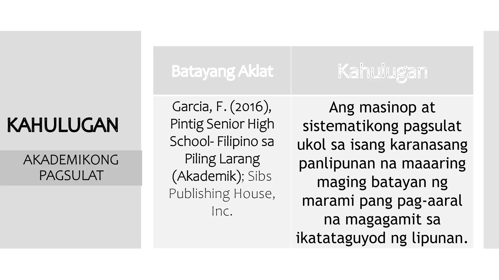 1_AKADEMIKONG_PAGSULAT_BATAYANG_KAALAMANKAHULUGAN_KATANGIAN_AT_LAYUNIN ...