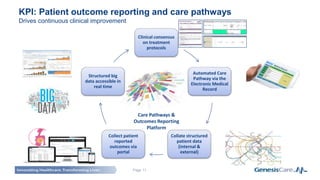 Aldo Rolfo, National Clinical Development Manager, Genesis Cancer Care ...