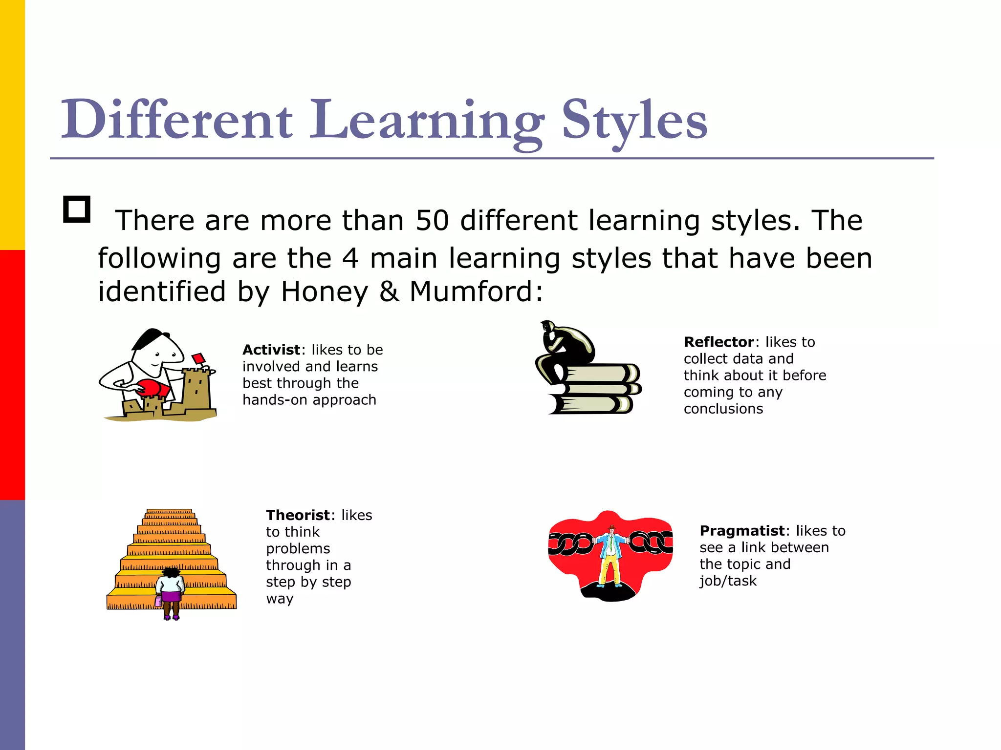 Learningstyles | PPT