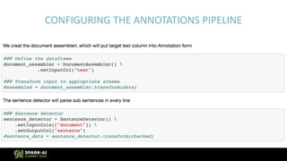 Apache Spark NLP: Extending Spark ML to Deliver Fast, Scalable ...