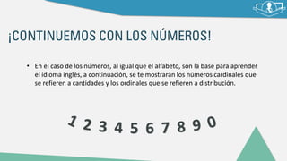 Alfabeto y Numeros en Ingles (The Alphabet & Numbers) | PDF