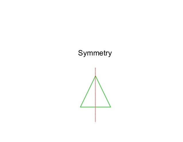 Lines of symmetry