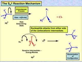 aliphatic nuecleophilic reaction saturated c | PDF