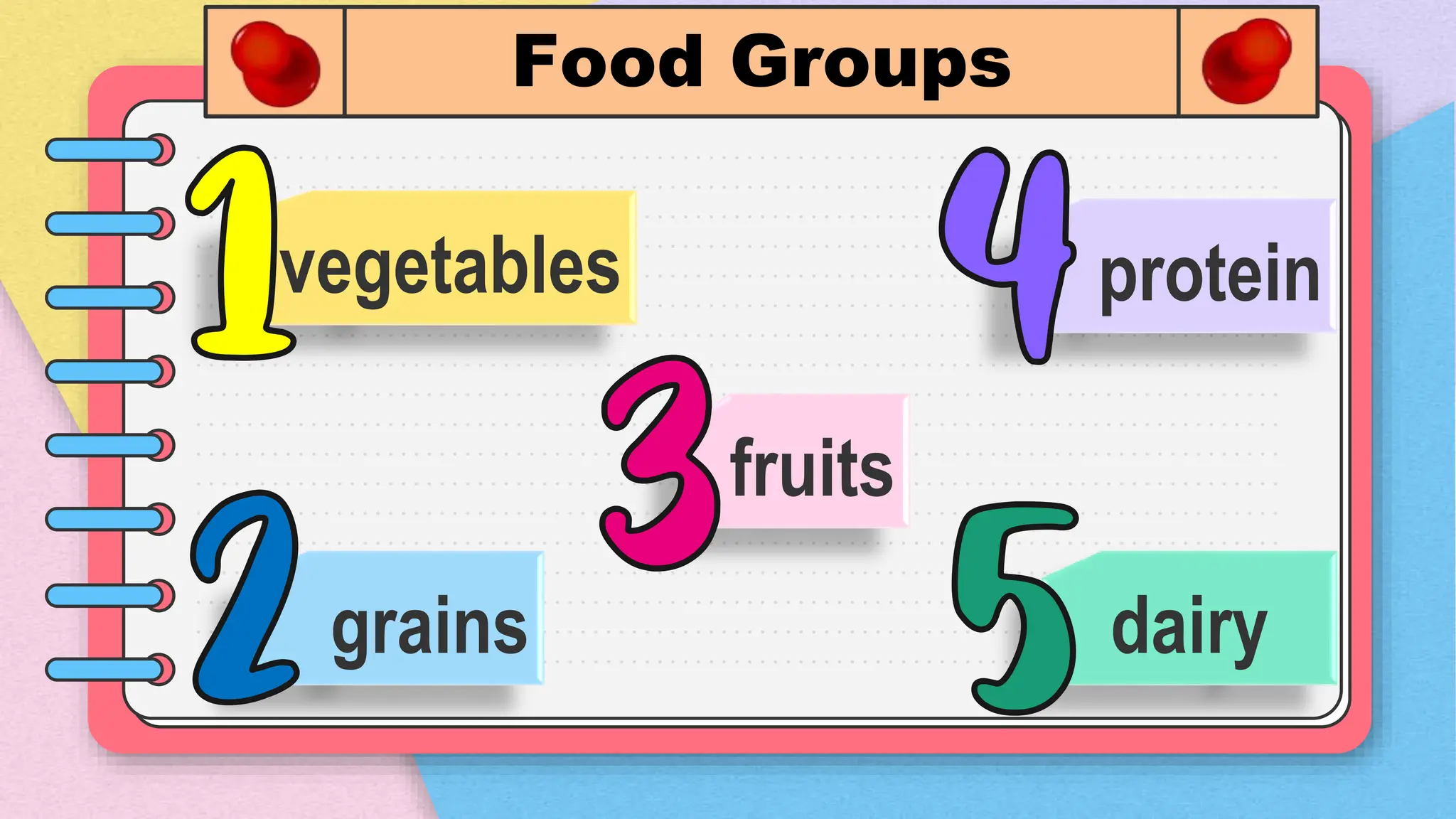 All about food -The different food groups | PPTX