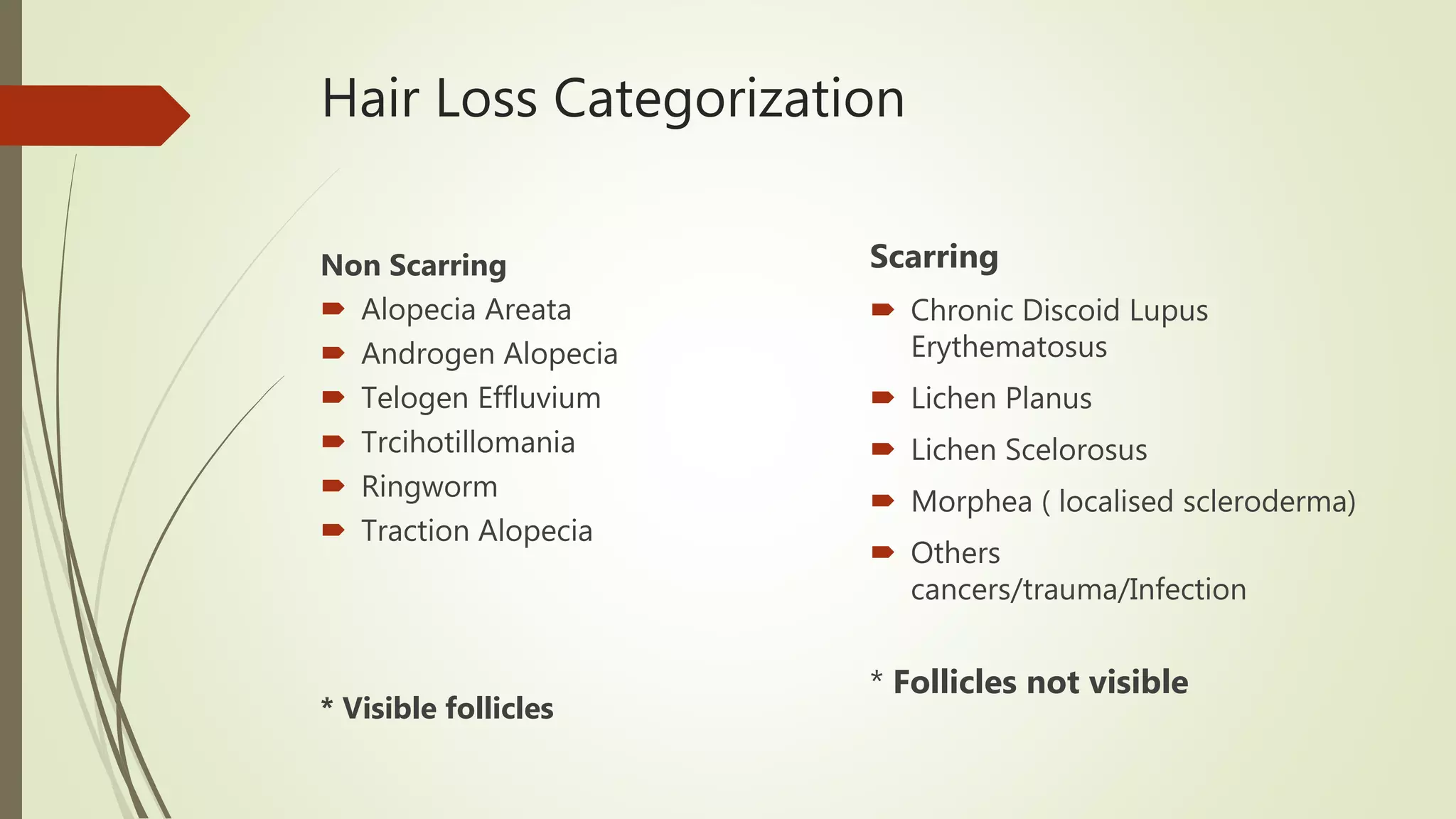 Hair Disorders | PPTX