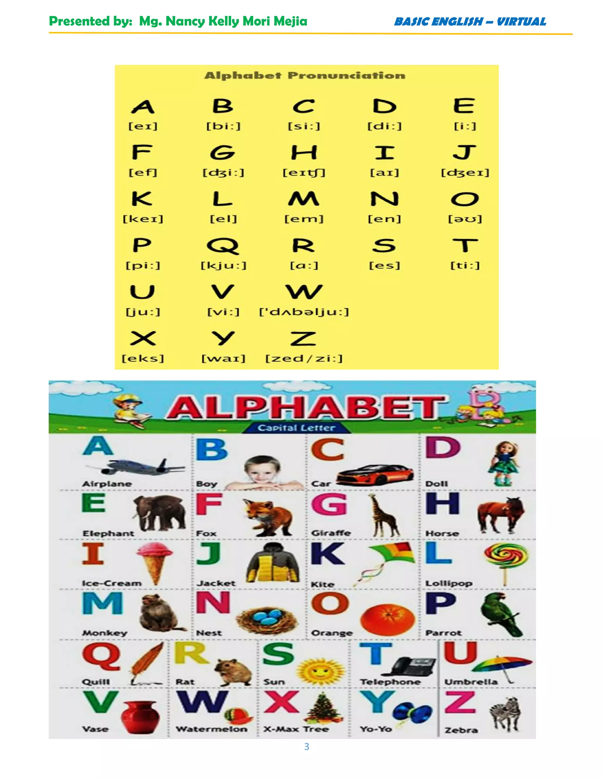 1 alphabet physical appearance- personality | PDF