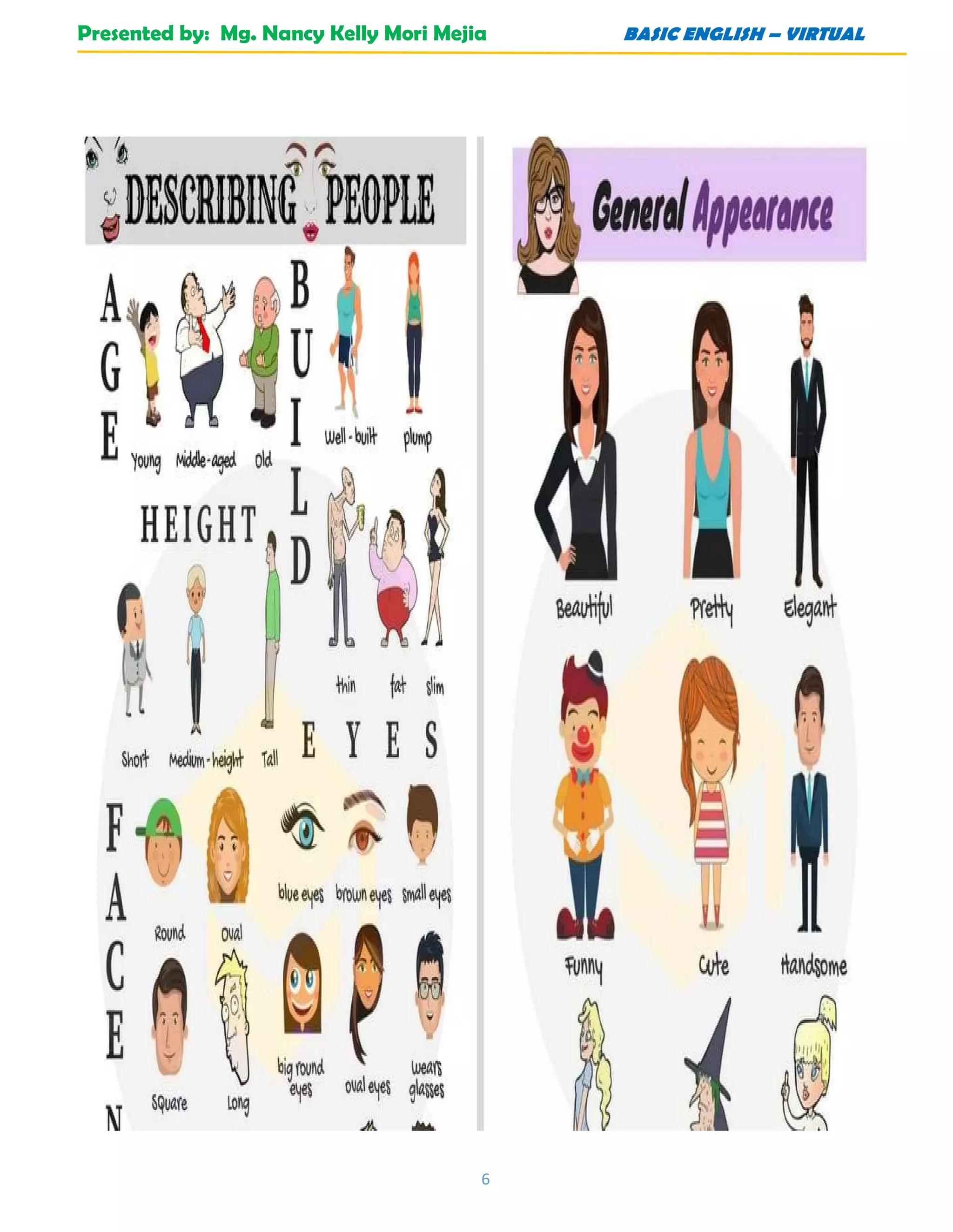 1 alphabet physical appearance- personality | PDF