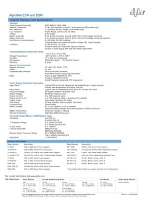 1. Alpha Net Esm And Dsm 10 A08 | PDF