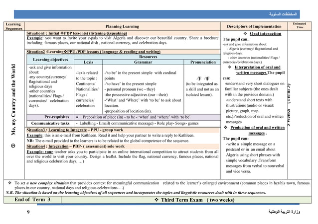 1 AM yearly planning.pdf | Education
