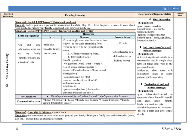 1 AM yearly planning.pdf | Education