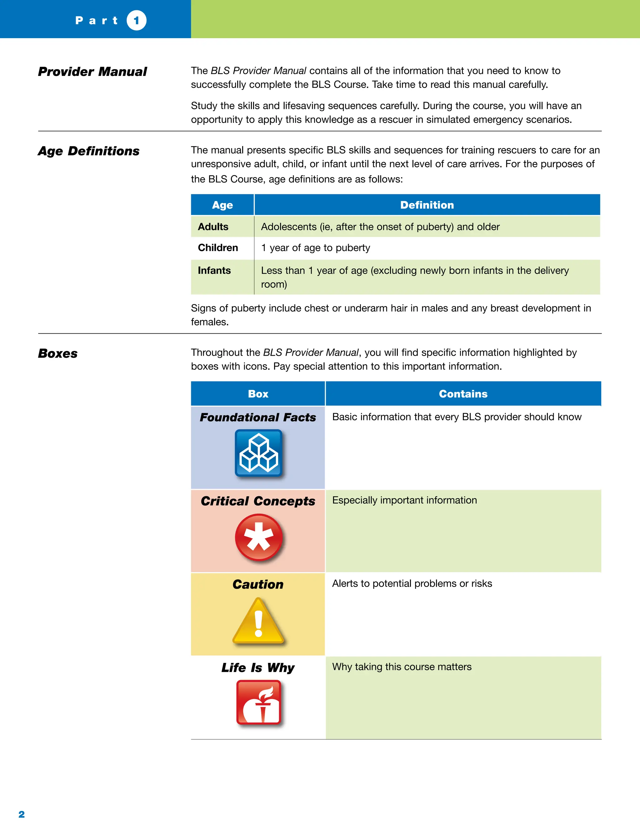 (1) American Heart Association - BLS Provider Manu_230907_200523.pdf