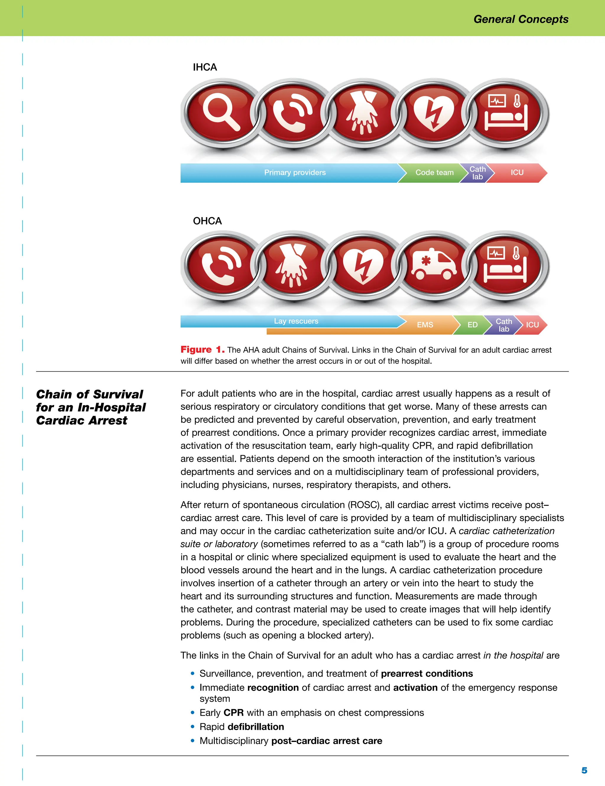 (1) American Heart Association - BLS Provider Manu_230907_200523.pdf
